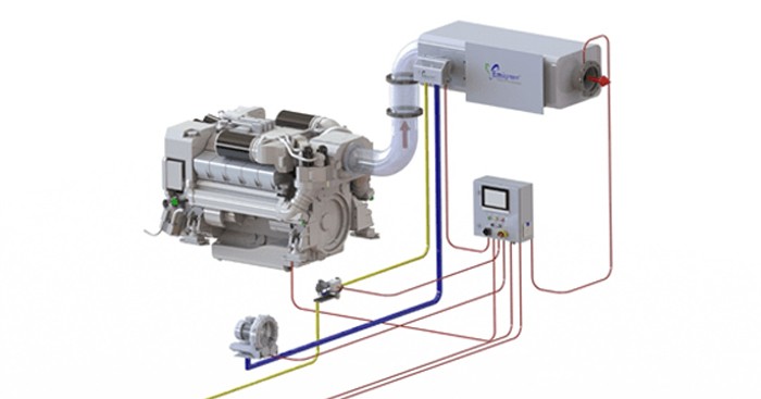 Soot filters for ships – how diesel particulate filters (DPF) work